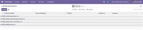 odoo 15 lots and serial numbers in inventory odoo v15 book