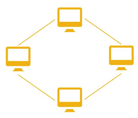 Types Of Network Topology In Computer Networks