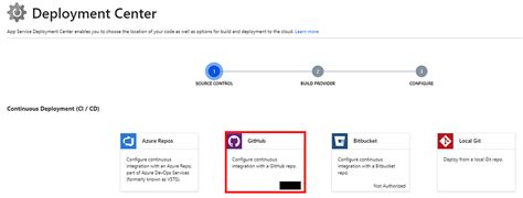 Setup Github Deployment To Azure App Service Via Workflow 2020 By
