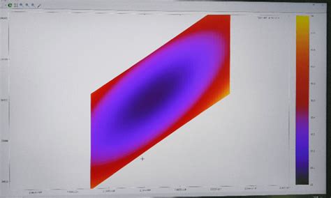 Problem With Diagonal Heat Map Rgnuplot