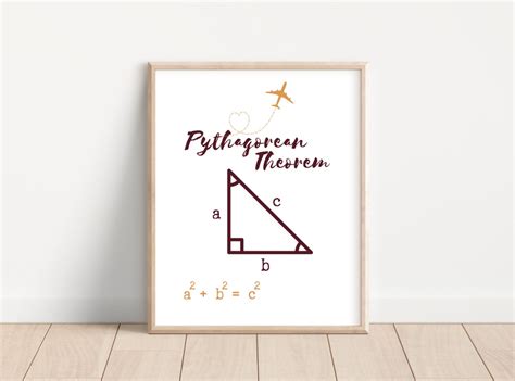 Pythagorean Theorem Printable Geometry Poster Geometry Etsy