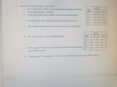 Solved Load The Data From Table Into STATA Table Run Chegg Com