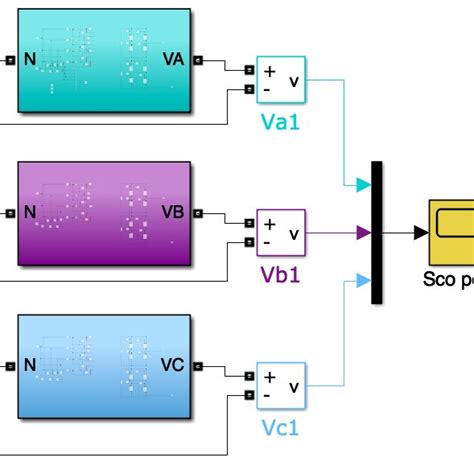 Five Level Inverter With Low Pass Lc Filter Download Scientific Diagram