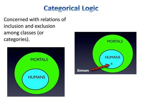 Ppt Categorical Logic Part I Powerpoint Presentation Free Download Id 1653739