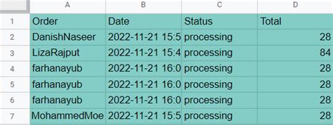 How To Integrate Woocommerce With Zapier Updated 2025