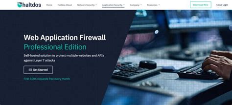 Haltdos On Linkedin Professional Waf Premium Solution For Web App And Api Protection Haltdos