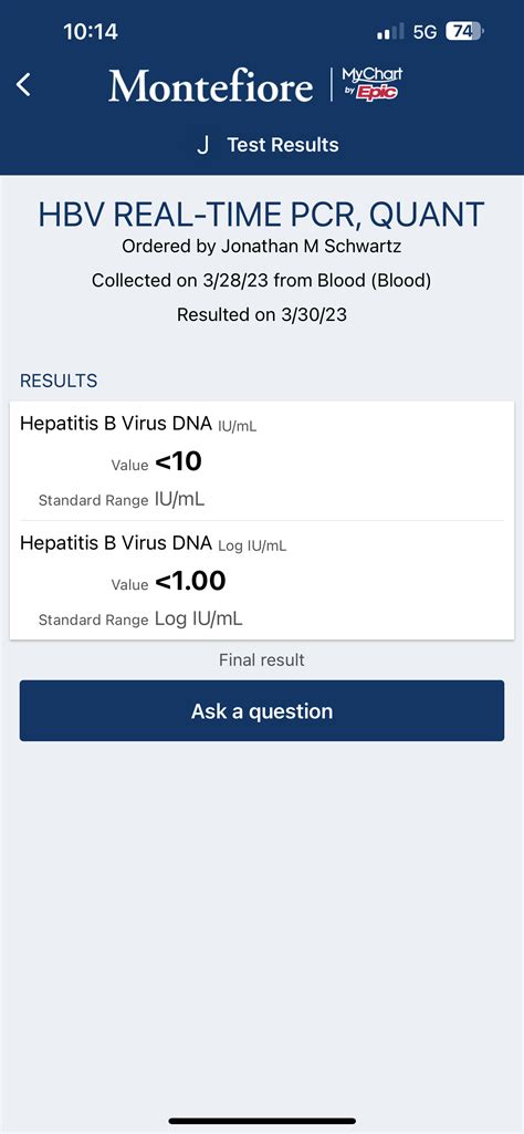 Explainer Lab Results And Their Interpretation 800 By Penguin50