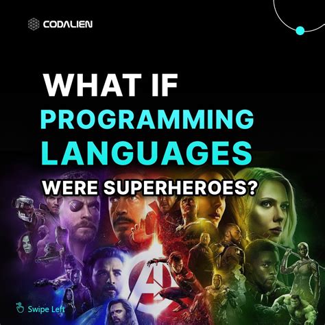 Programmingsuperheroes Coding Techworld Softwaredevelopers Codalien Technologies