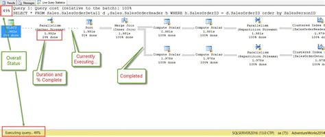 SQL Server 2016 Lista De Novidades E Novos Recursos Dirceu Resende