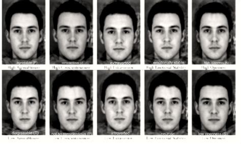 Top 10 Types Of Resting Faces Ideas And Inspiration
