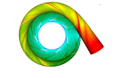 Revolutionizing Turbomachine Efficiency With Riblet Surfaces Bionic Surface Technologies