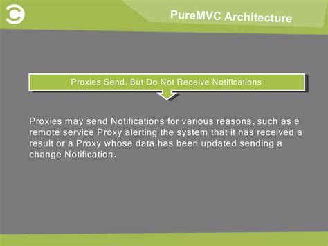 Architecting Actionscript 3 Applications Using Puremvc Ppt