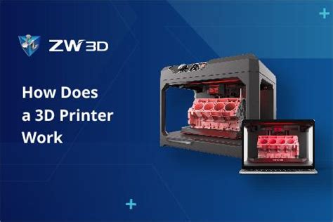 How Does A D Printer Work Your Ultimate Guide In