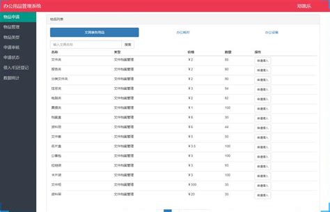 基于springboot的办公用品管理系统 知乎