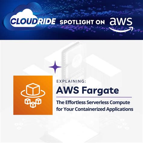 Introducing Aws Fargate Serverless Container Management Cloudride Posted On The Topic Linkedin