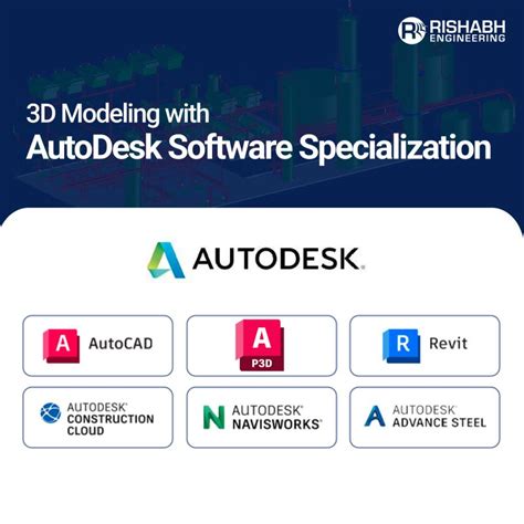 Engineeringexcellence Autodesk 3dmodeling Rishabh Engineering Services