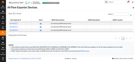 Broken Sflow Exporter Report · Issue 6377 · Ntopntopng · Github