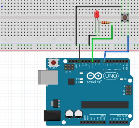 Sistema Web Com Raspberry Pi E Arduino Embarcados