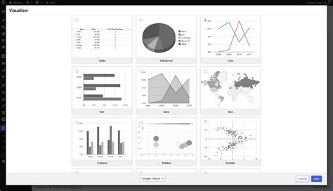 visualizer charts and graphs documentation themeisle docs