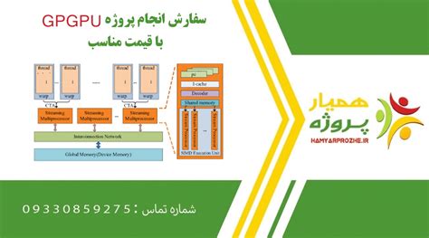 انجام پروژه Gpgpu پردازنده های گرافیکی همه منظوره ️ سفارش پروژه Gpgpu با قیمت مناسب انجام پروژه Gpgpu پردازنده های گرافیکی همه منظوره ️ سفارش پروژه Gpgpu با قیمت مناسب