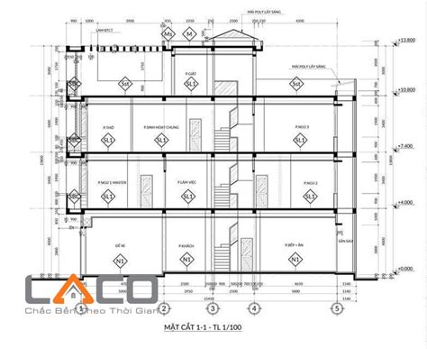 Hồ Sơ Bản Vẽ Thi Công Nhà Phố Cần Chuẩn Bị Khi Xây Nhà Công ty Xây Dựng Trọn Gói Chuyên