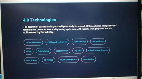 lekhya k on linkedin day 31 50daysofcodechallenge coding html