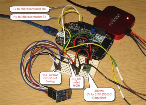 Tutorial Web Server With The Esp8266 Wifi Module Mcu On Eclipse