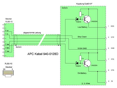 Apc Ups Serial Cable Pinout At Edith Carter Blog