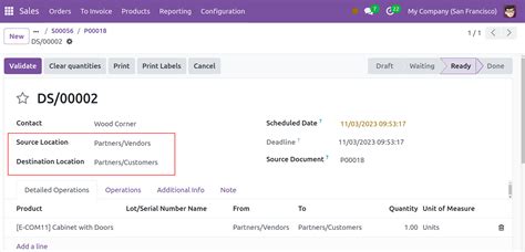 Dropshipping In Odoo 17 Inventory Odoo 17 Community Book