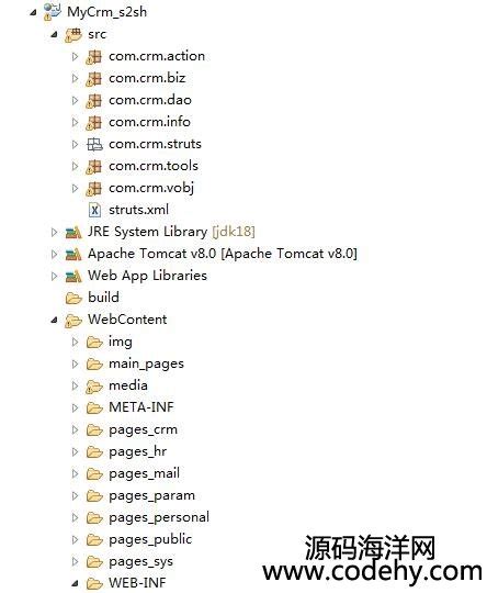 1477 java mysql基于struts2 spring hibernate整合的crm客户关系管理系统源码 源代码 源码海洋网