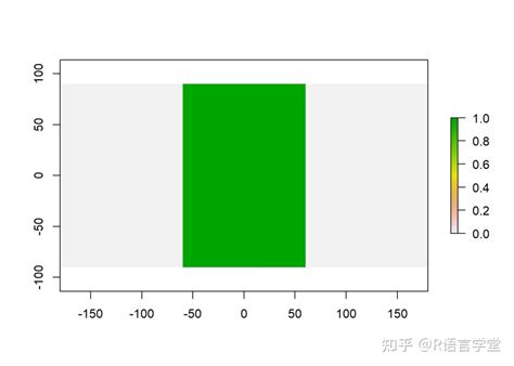 Raster R语言中的空间栅格对象及其基本处理方法（Ⅰ） 知乎