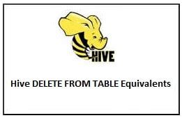 Hive DELETE FROM Table Alternative Easy Steps DWgeek