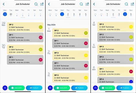 What Is A Dupont Schedule Pros Cons Implementation Tips