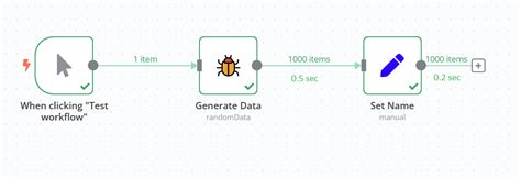 add execution time per node nodes n8n community