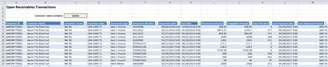 Create A Refreshable Excel Report Based On A Sql Server Stored Procedurevictoria Yudin
