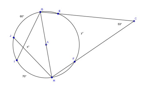 Find The Value Of The Variable In The Given Figure Below Quizlet