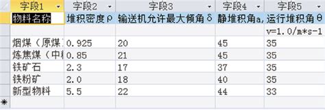 基于c 的带式输送机选型系统中 数据库数据自动添加的研究 知乎 基于c 的带式输送机选型系统中 数据库数据自动添加的研究 知乎