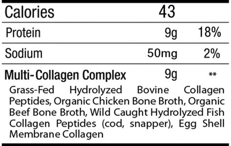 Code Age Multi Collagen Review Not A Truly Optimal Choice