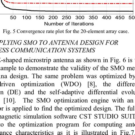 null controlled pattern of an optimized 20 element linear array antenna