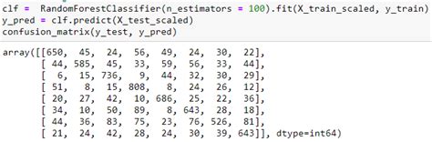 Github Hindaf Music Genre Classification Simple Project Which Is Aimed To Create An