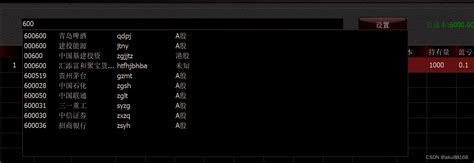 自用股票监控小程序 Csdn博客