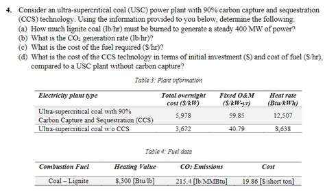 Solved Consider An Ultra Supercritical Coal Usc Power