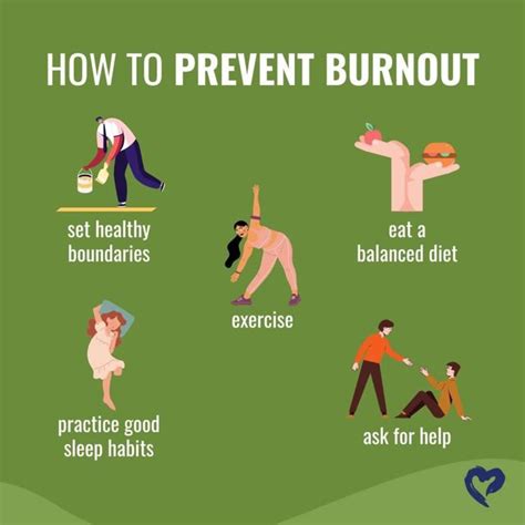 Tim Bell En Linkedin Retail Burnout Wellbeing Lookoutforeachother