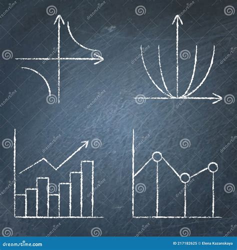 Math Science Icons Set In Line Style On Chalkboard Stock Vector Illustration Of Symbol