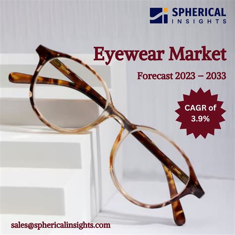 Global Eyewear Market To Grow At 39 Cagr Spherical Coder Posted On