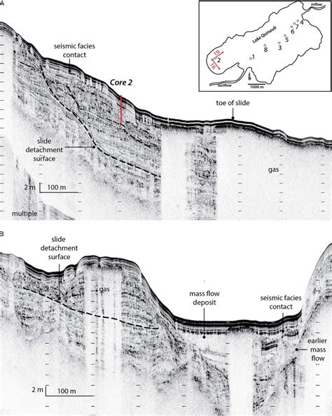 Color Online Seismic Images Showing Side A And Cross Sectional B
