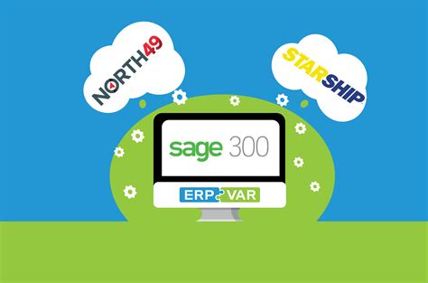 Sage 300 Ecommerce And Integrated Shipping