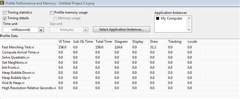 Performance Issues When Operating On Arrays In Clusters When Using In
