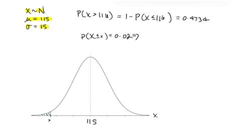 Interquartile Range Iqr Intro To Statistical Methods