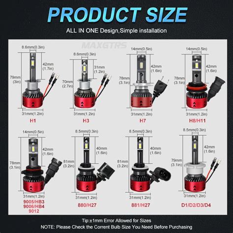 Sloppy Homeless Violin Different Headlight Bulb Types Final Fatigue
